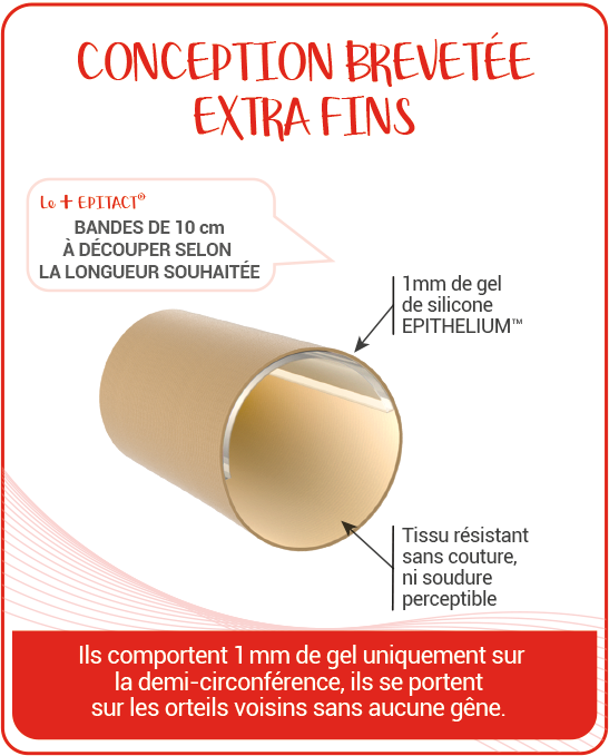 DIGITUBES® - Epitact - Professionnel